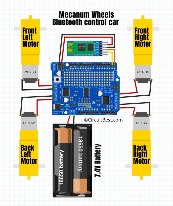 [APP Link Included] How to Make Simple DIY Bluetooth Control Car with ...